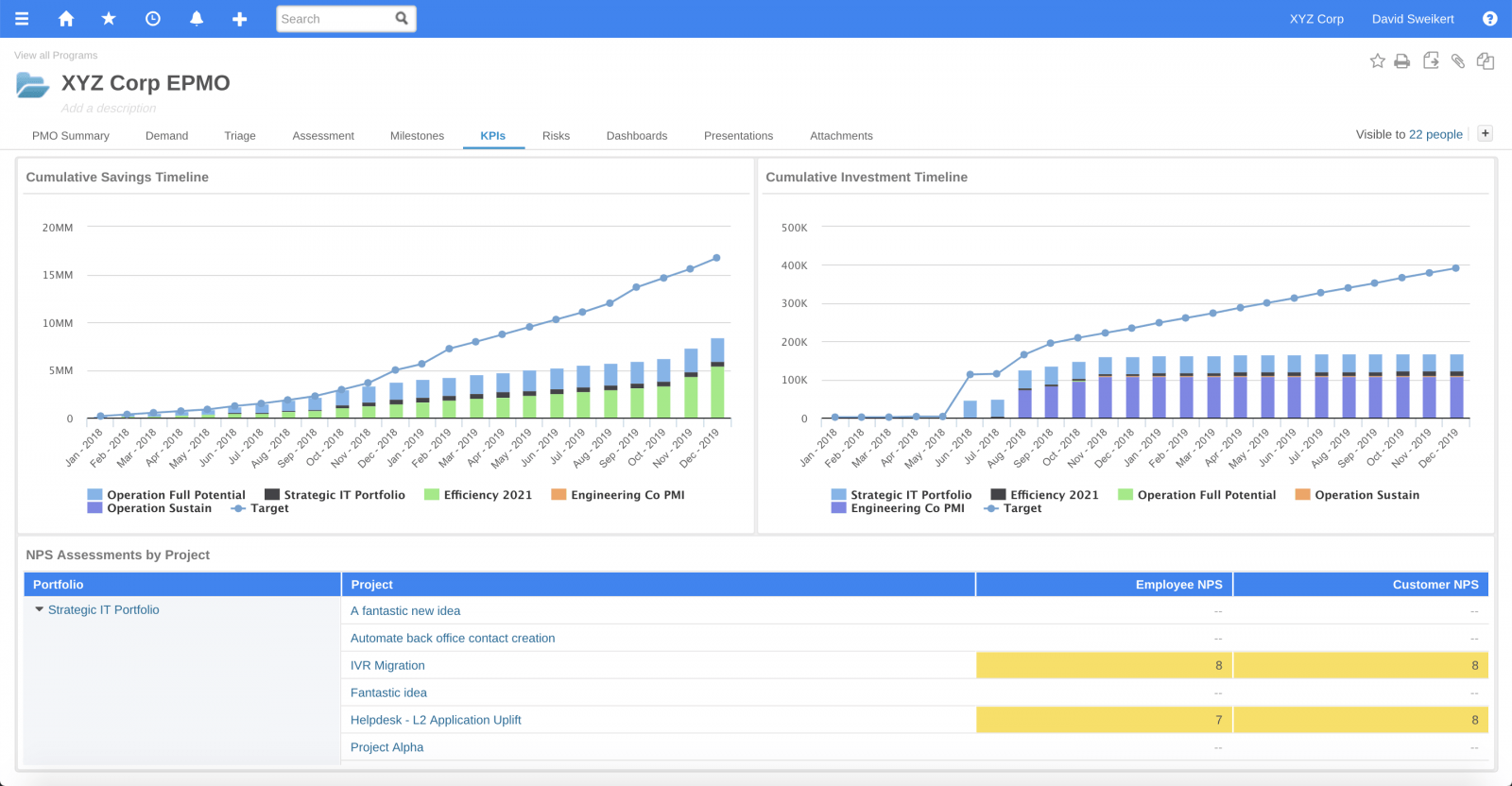 Enterprise PMO - Shibumi