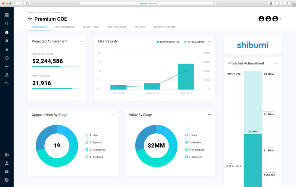 Enterprise PMO Software | Shibumi