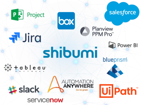 Strategic Program & Portfolio Management Software | Shibumi