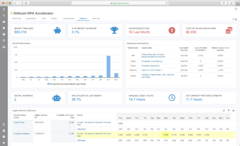 Shibumi: The Best Alternative to McKinsey Wave for Strategy Execution