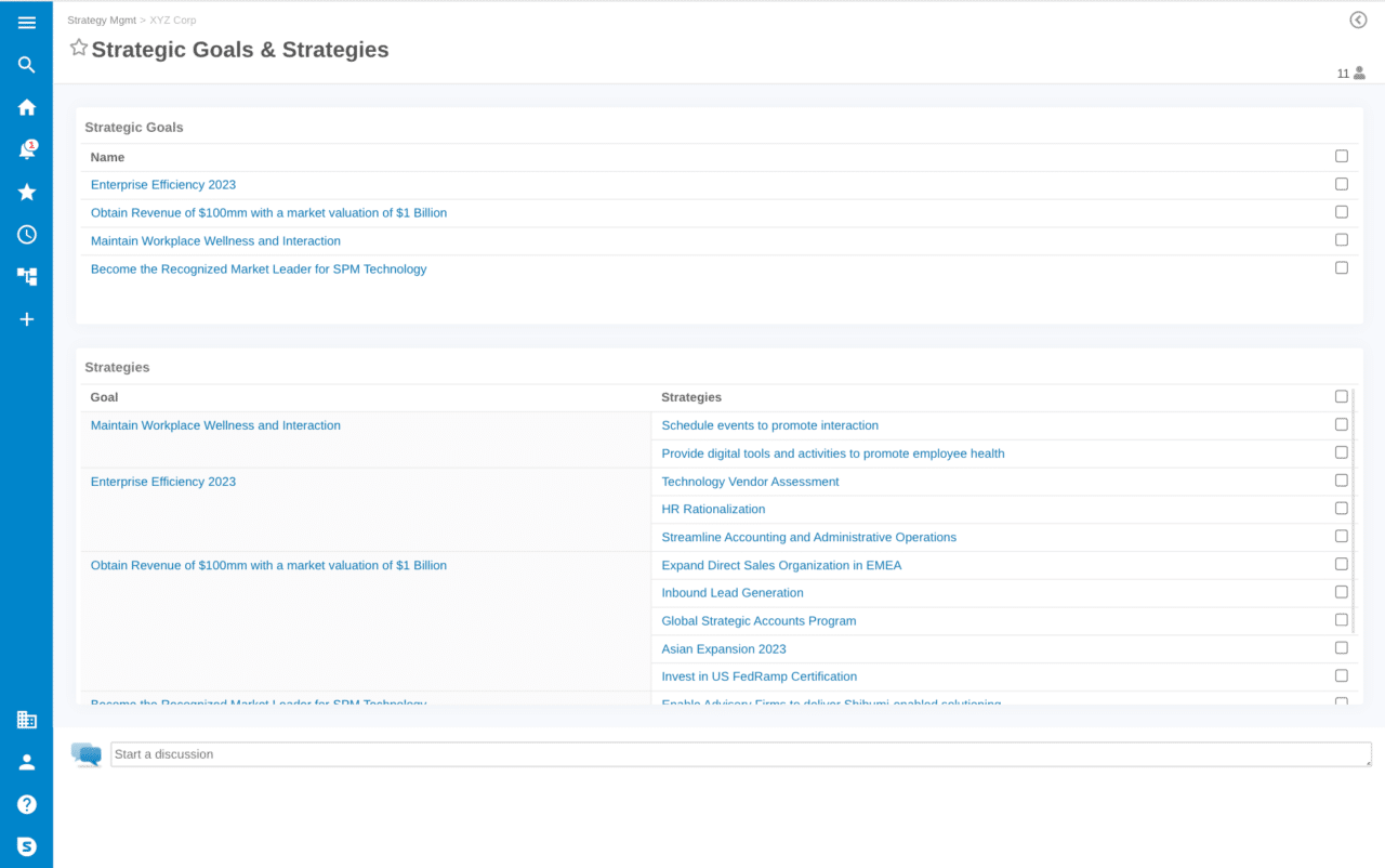 Master Strategy Execution Management with Shibumi's Comprehensive Solutions