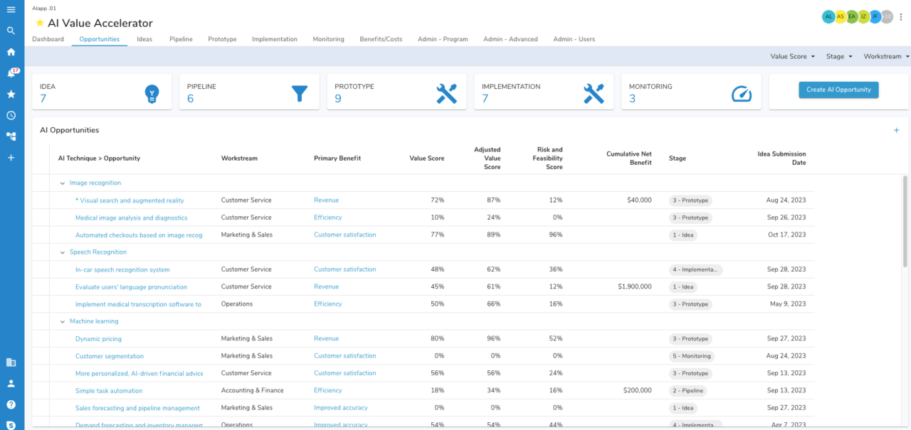 Value Accelerator | Shibumi Strategy Execution