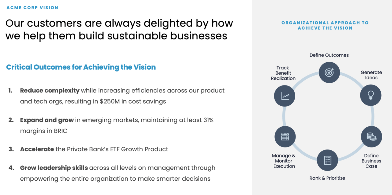 How to Create a Blueprint for Transformation Success