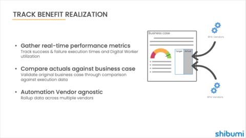 The Importance of Benefits Realization| Shibumi