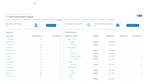 Strategy Execution Software | Shibumi